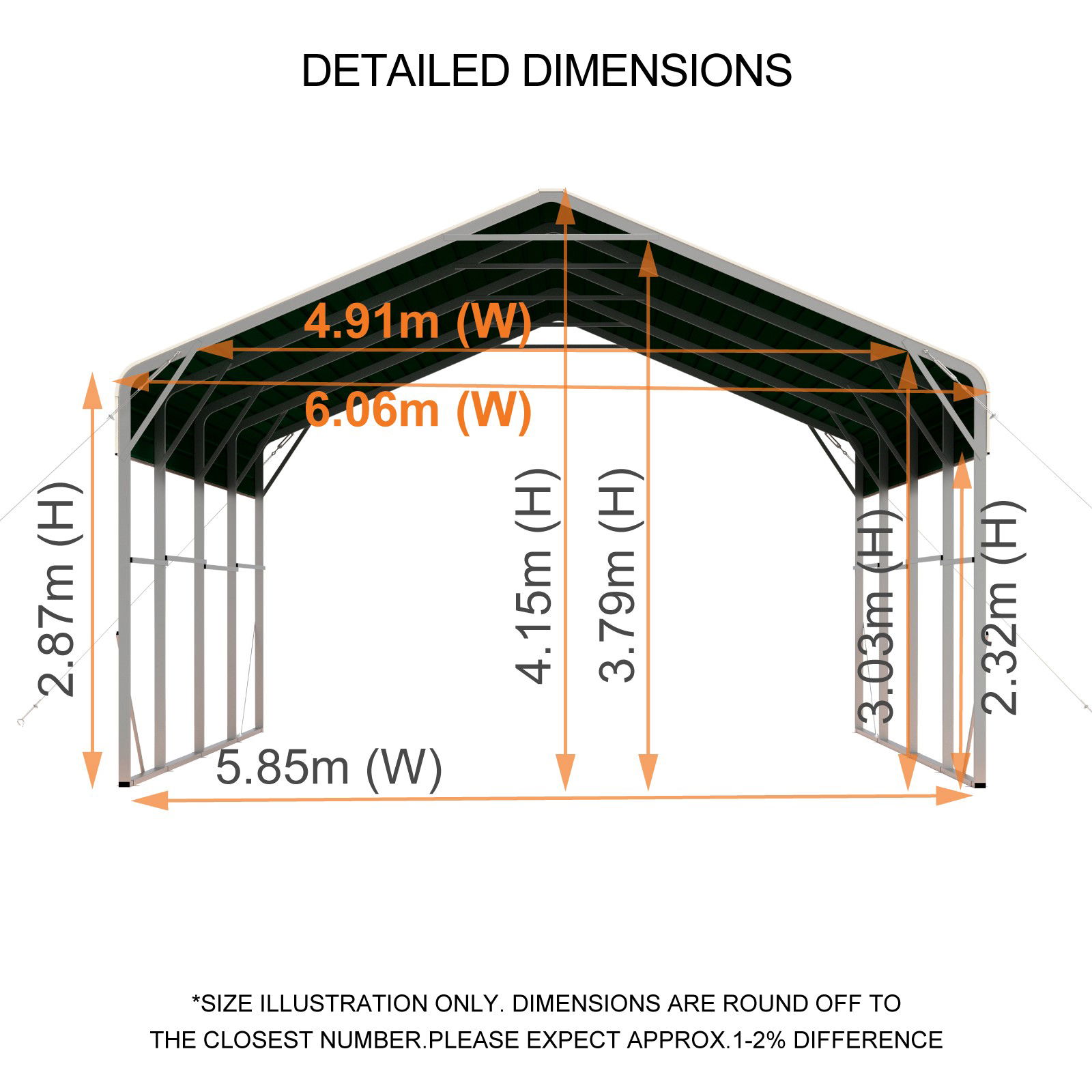 Shop Double Carport 6m x 7.53m x 4.14m Backyard Portable Vehicle & Boat ...